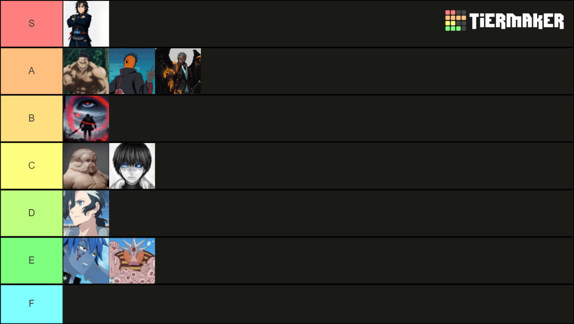dnd charcters power tierlist Tier List (Community Rankings) - TierMaker