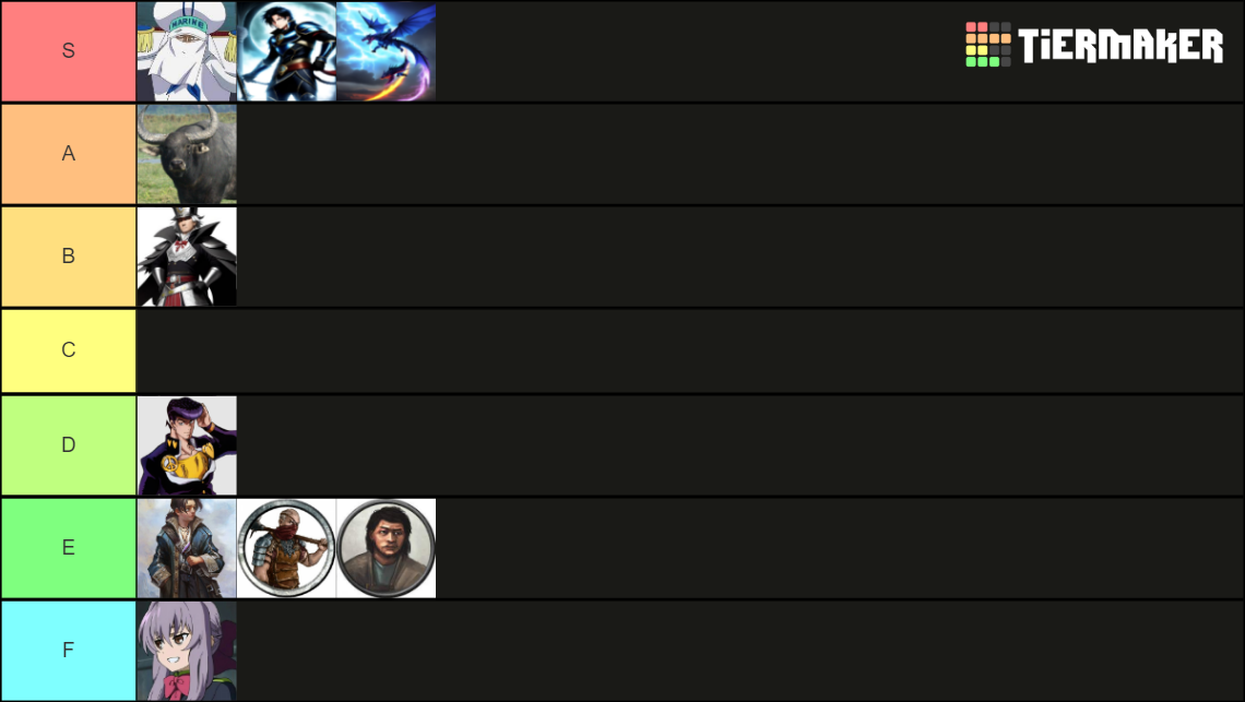 dnd companion power op dnd 2 Tier List (Community Rankings) - TierMaker