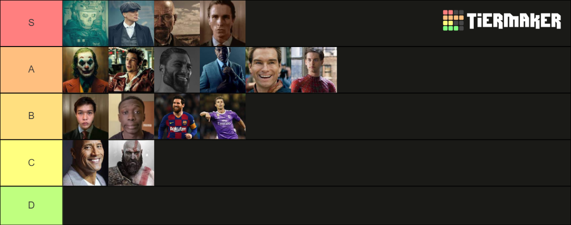 Sigma Tier List (Community Rankings) - TierMaker