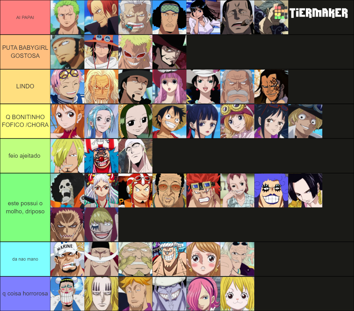 One Piece Major Characters Tier List (Community Rankings) - TierMaker