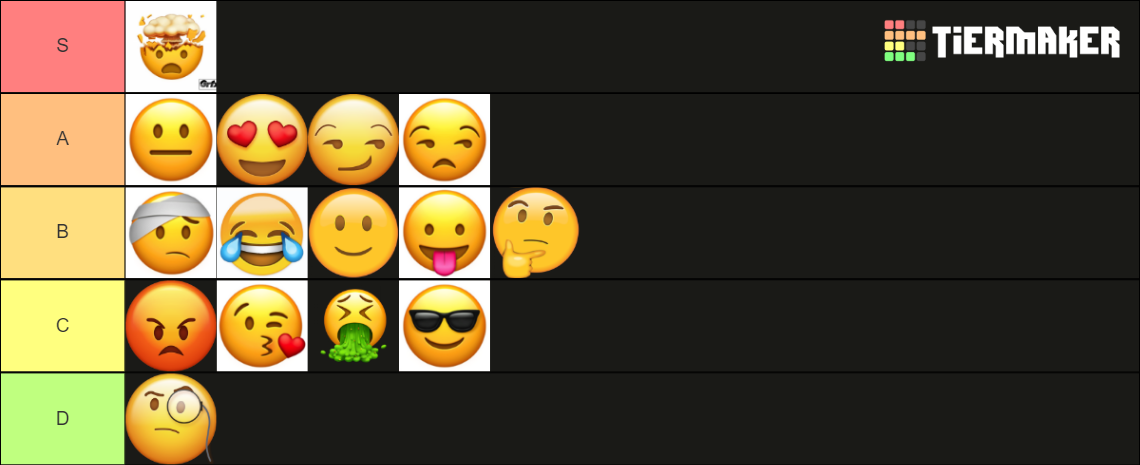 Emoji Tier List (Community Rankings) - TierMaker