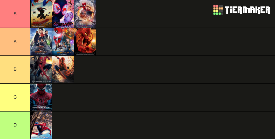 Spider-Man Movies Ranked 2023 (Across the Spiderverse) Tier List ...