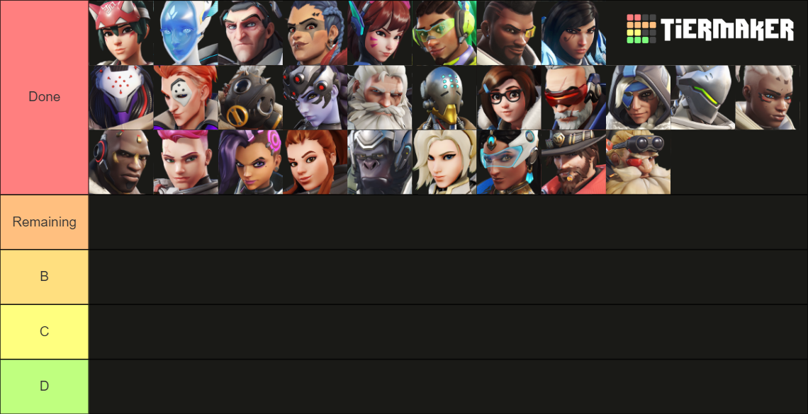overwatch 2 every hero ultimate mystery heroes challenge Tier List ...