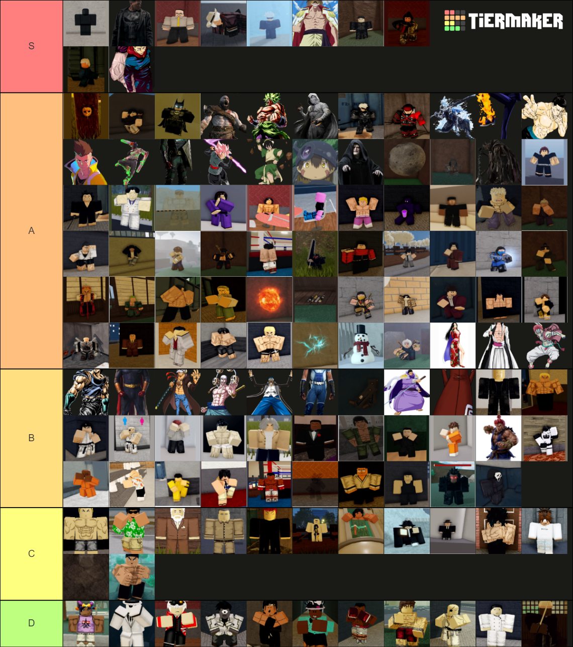 pb2 styles Tier List (Community Rankings) - TierMaker