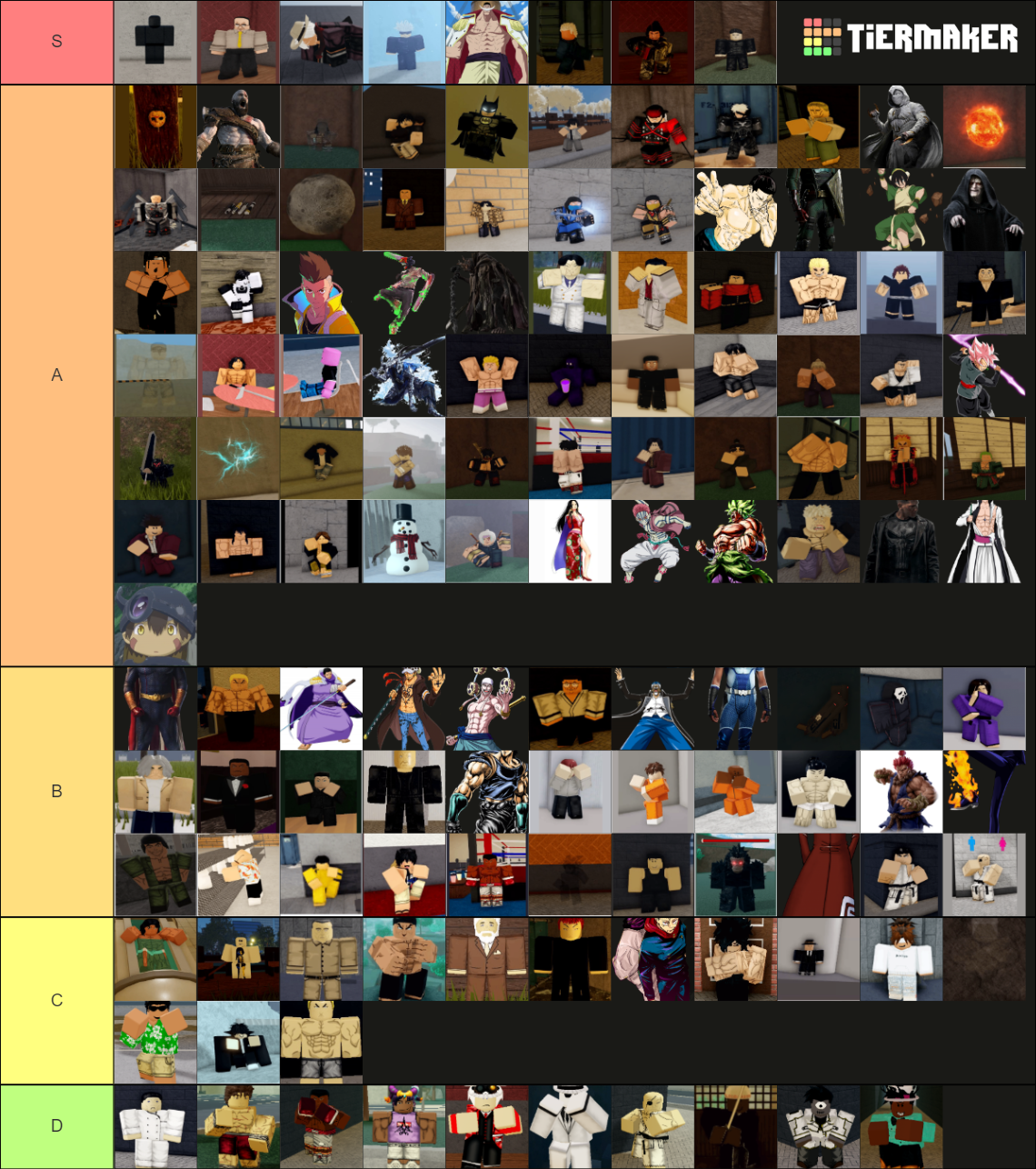 pb2 styles Tier List (Community Rankings) - TierMaker