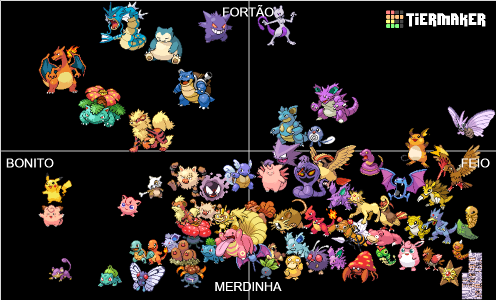 Gen 1 Pokémon (HGSS Sprites) Tier List (Community Rankings) - TierMaker
