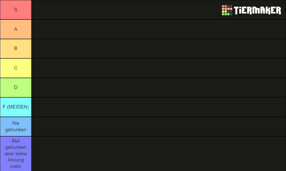 Mate Tier List (Community Rankings) - TierMaker