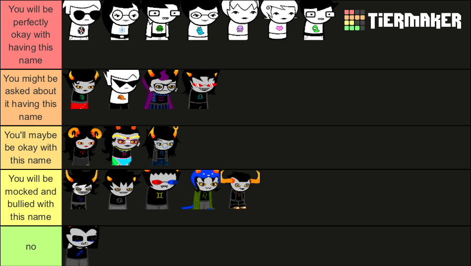 How normal are Homestuck names? Tier List (Community Rankings) - TierMaker