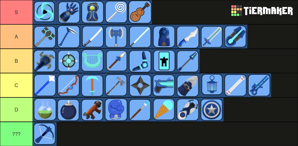 Supreme Duelist Stickman Tier List (Community Rankings) - TierMaker