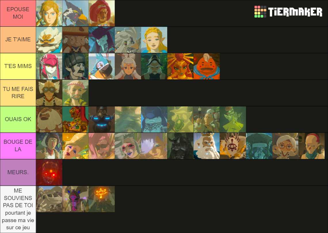 The Legend of Zelda: Breath of the Wild Characters Tier List (Community ...