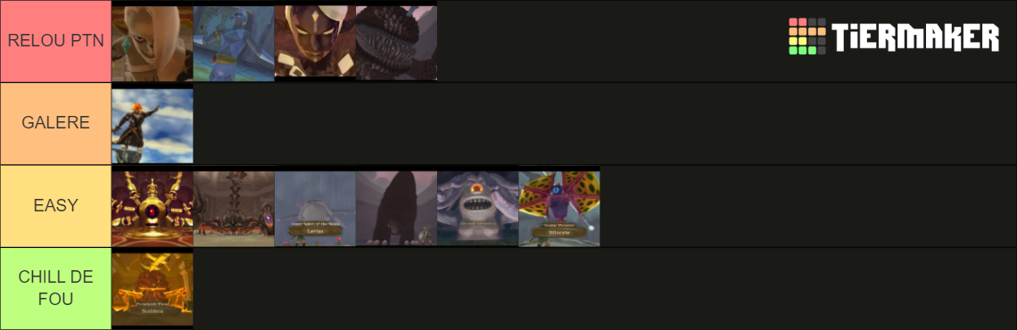 The Legend of Zelda Skyward Sword Bosses Tier List (Community Rankings ...