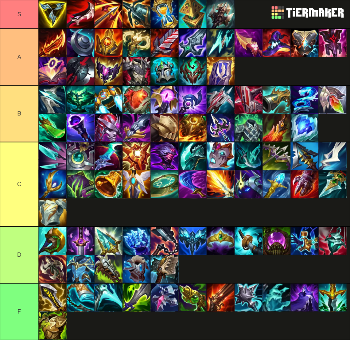 LoL Item 13 13 Tier List Community Rankings TierMaker LoL Item 13 13 Tier List Community Rankings TierMaker