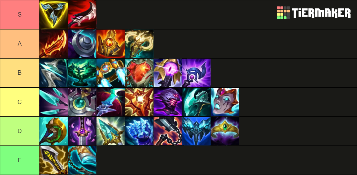 LoL Mythic Items (13.13) Tier List (Community Rankings) - TierMaker