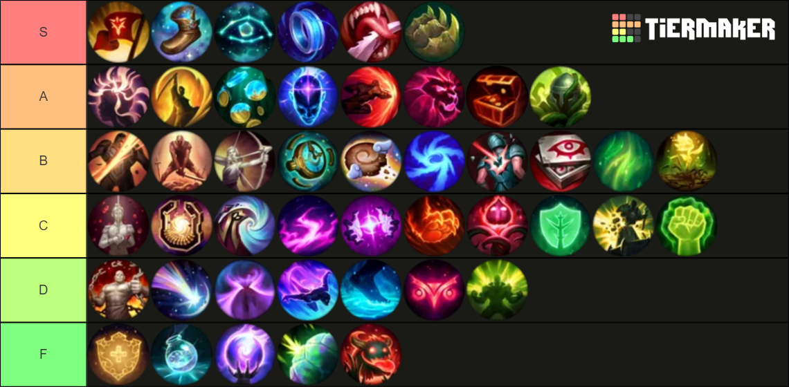 LoL Secondary Runes (13.13) Tier List (Community Rankings) - TierMaker
