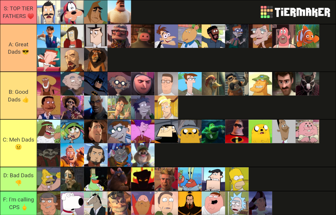Cartoon Fathers (+200) Tier List (Community Rankings) - TierMaker