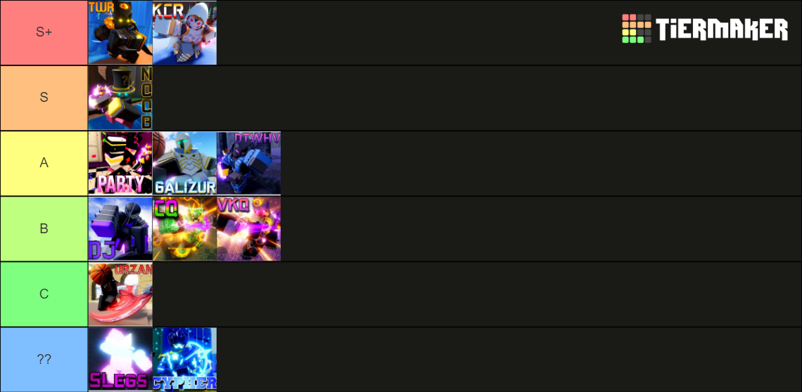 AUT Tier List (Community Rankings) - TierMaker
