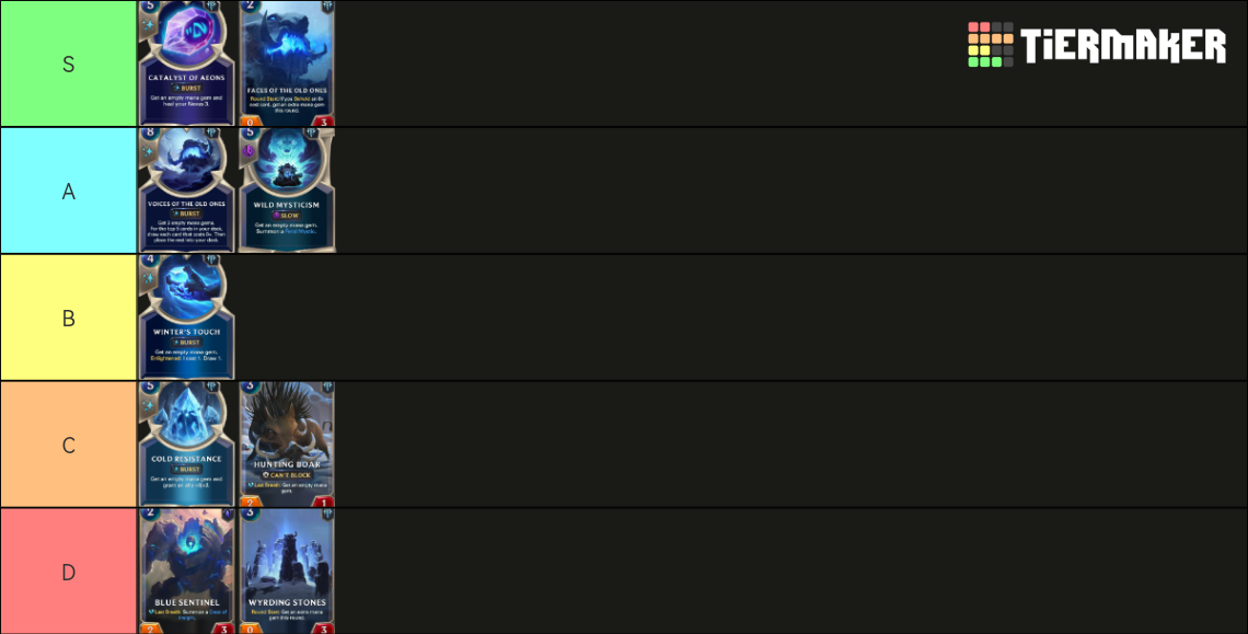 (LOR) The Ramp Cards Tier List (Community Rankings) - TierMaker