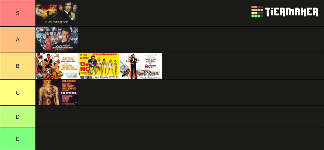 James Bond Movies Tier List (Community Rankings) - TierMaker