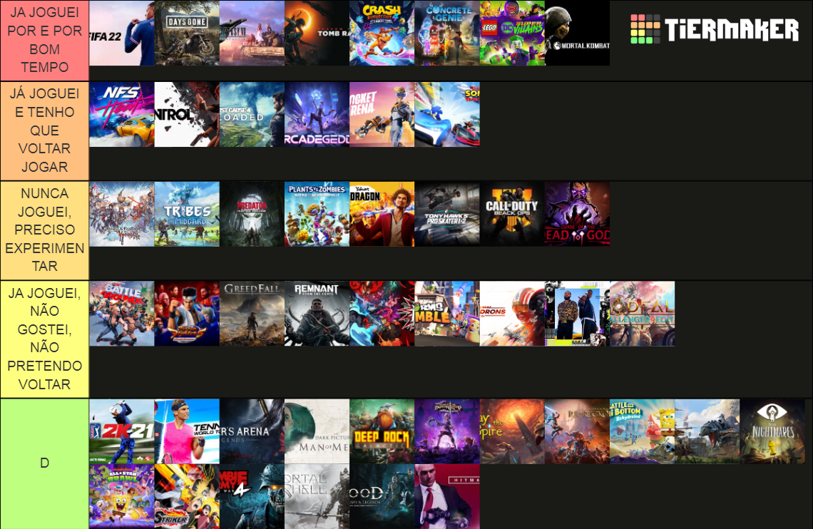 JOGOS PS PLUS QUE TENHO Tier List (Community Rankings) - TierMaker