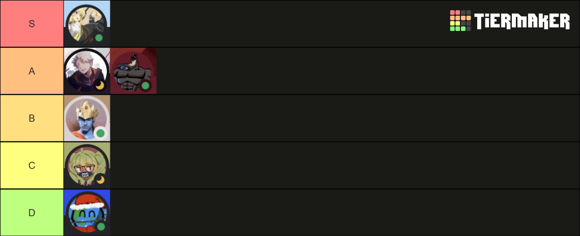 Toxic Tier List (Community Rankings) - TierMaker