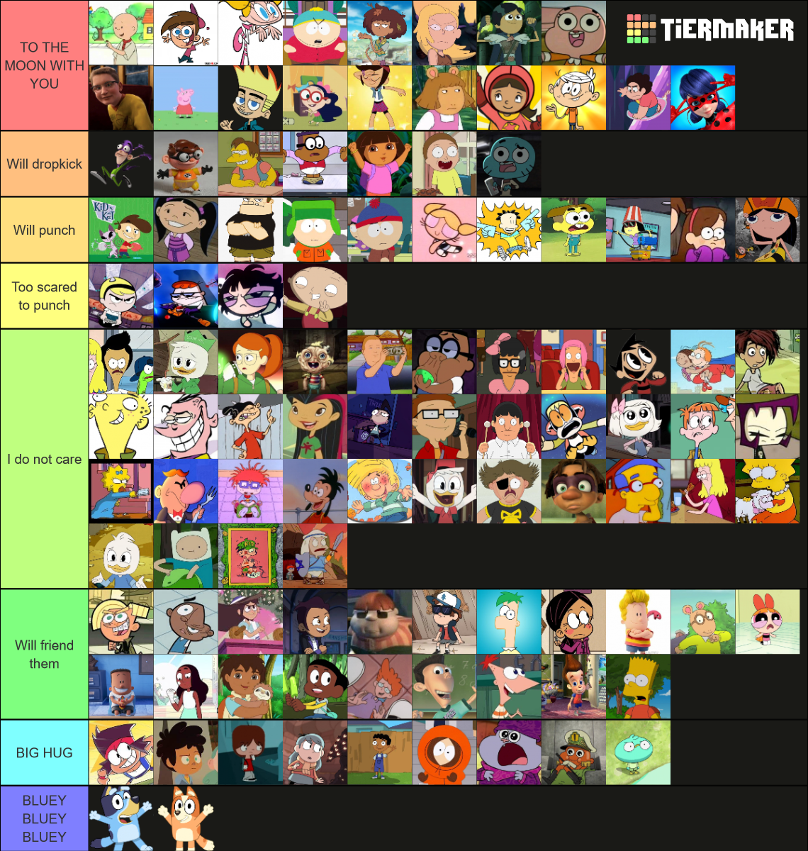 Cartoon kids (and how much I wanna punch them) Tier List (Community ...