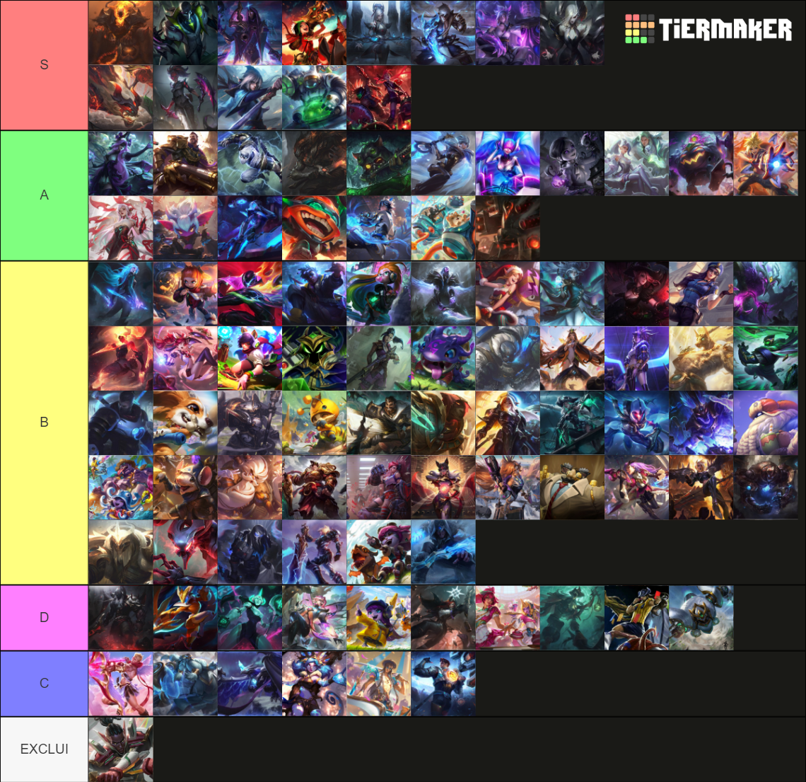 Lol skin line Tier List (Community Rankings) - TierMaker