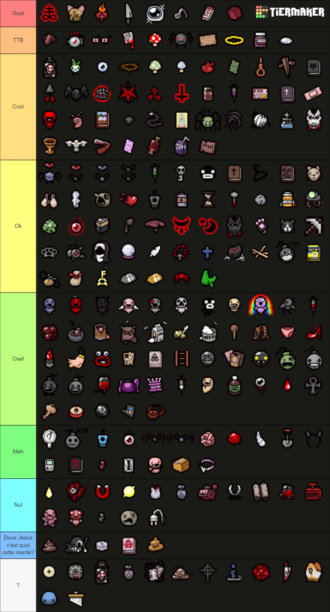 (REPENTANCE) The Binding of Isaac: Repentance Items Tier List ...