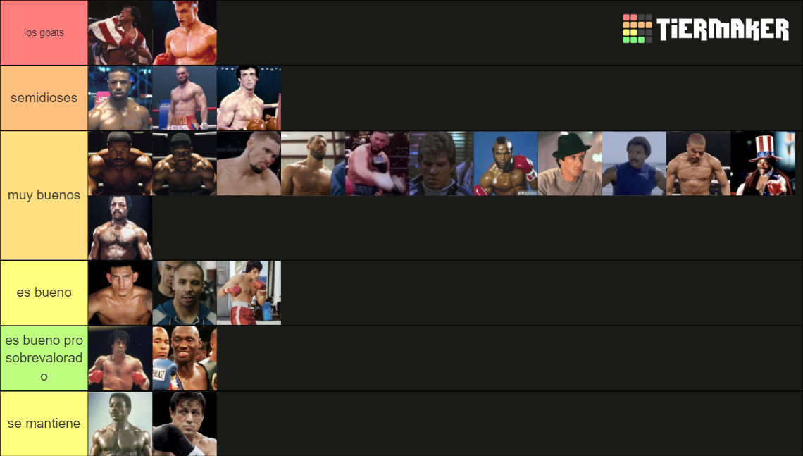 Rocky and Creed franchise fighters Tier List (Community Rankings ...
