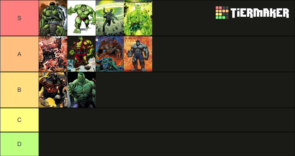 Hulk’s Personalities Tier List (Community Rankings) - TierMaker Hulk’s Personalities Tier List (Community Rankings) - TierMaker