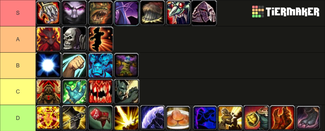 World of Warcraft Racial Tier List (Community Rankings) - TierMaker