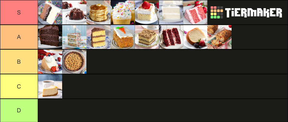 Cake Flavors/Varieties Tier List (Community Rankings) - TierMaker