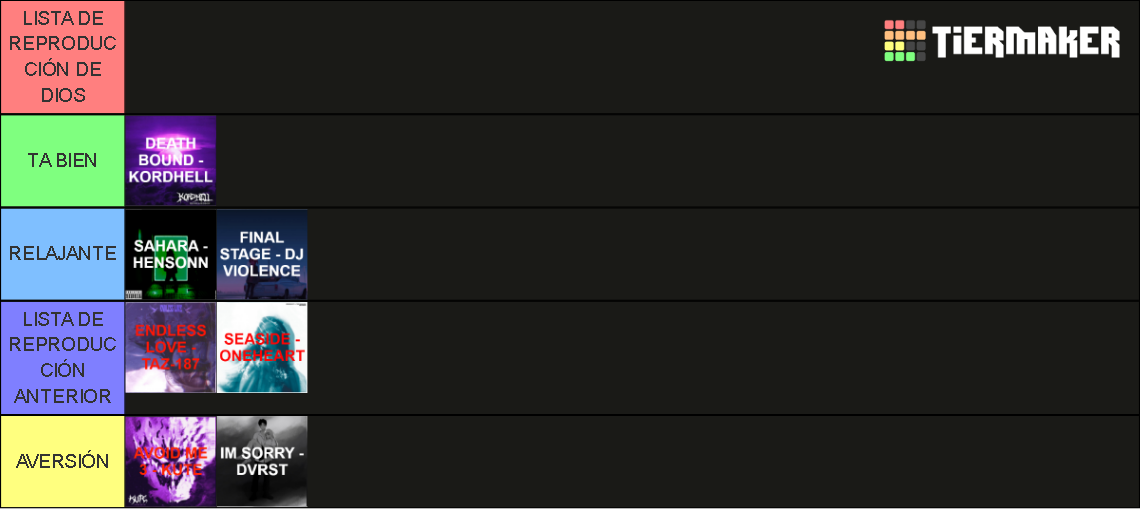 Phonk Massive Tierlist (200+ Songs) Tier List (Community Rankings) - TierMaker