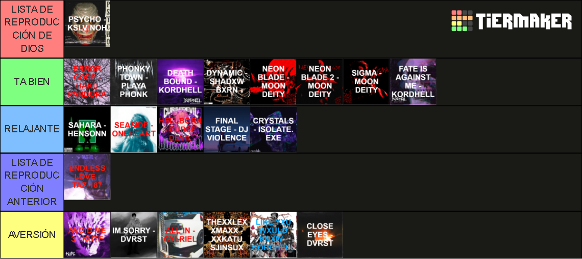 Phonk Massive Tierlist (200+ Songs) Tier List (Community Rankings) - TierMaker