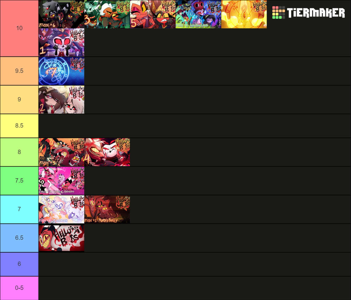 (10 Tiers) Helluva Boss Episode (All Episodes) Tier List (Community ...