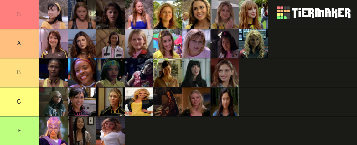 Power Ranger female characters Tier List (Community Rankings) - TierMaker