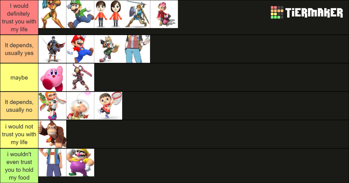 Major Nintendo Protagonists Tier List (Community Rankings) - TierMaker