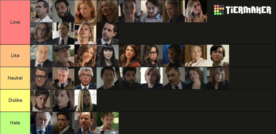 Succession Characters (ALL SEASONS) Tier List (Community Rankings ...