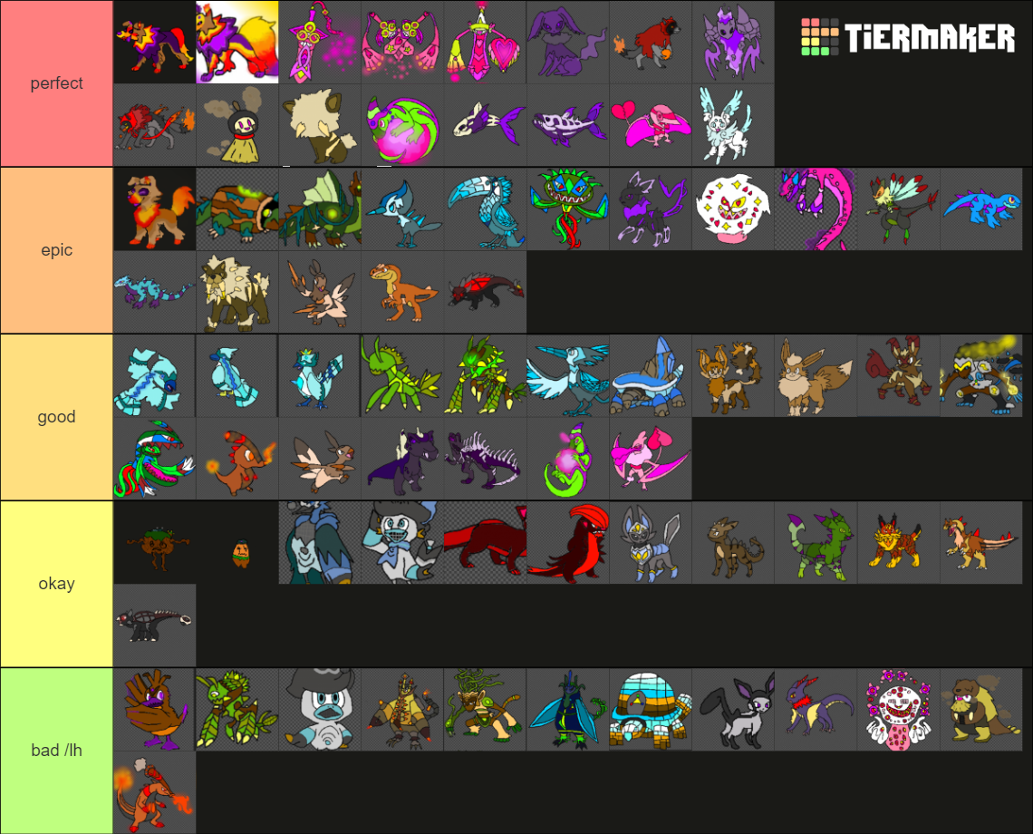 Pokemon Pangeo Tier List (Community Rankings) - TierMaker