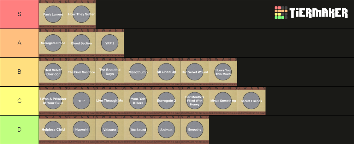 Swans Songs Tier List (Community Rankings) - TierMaker