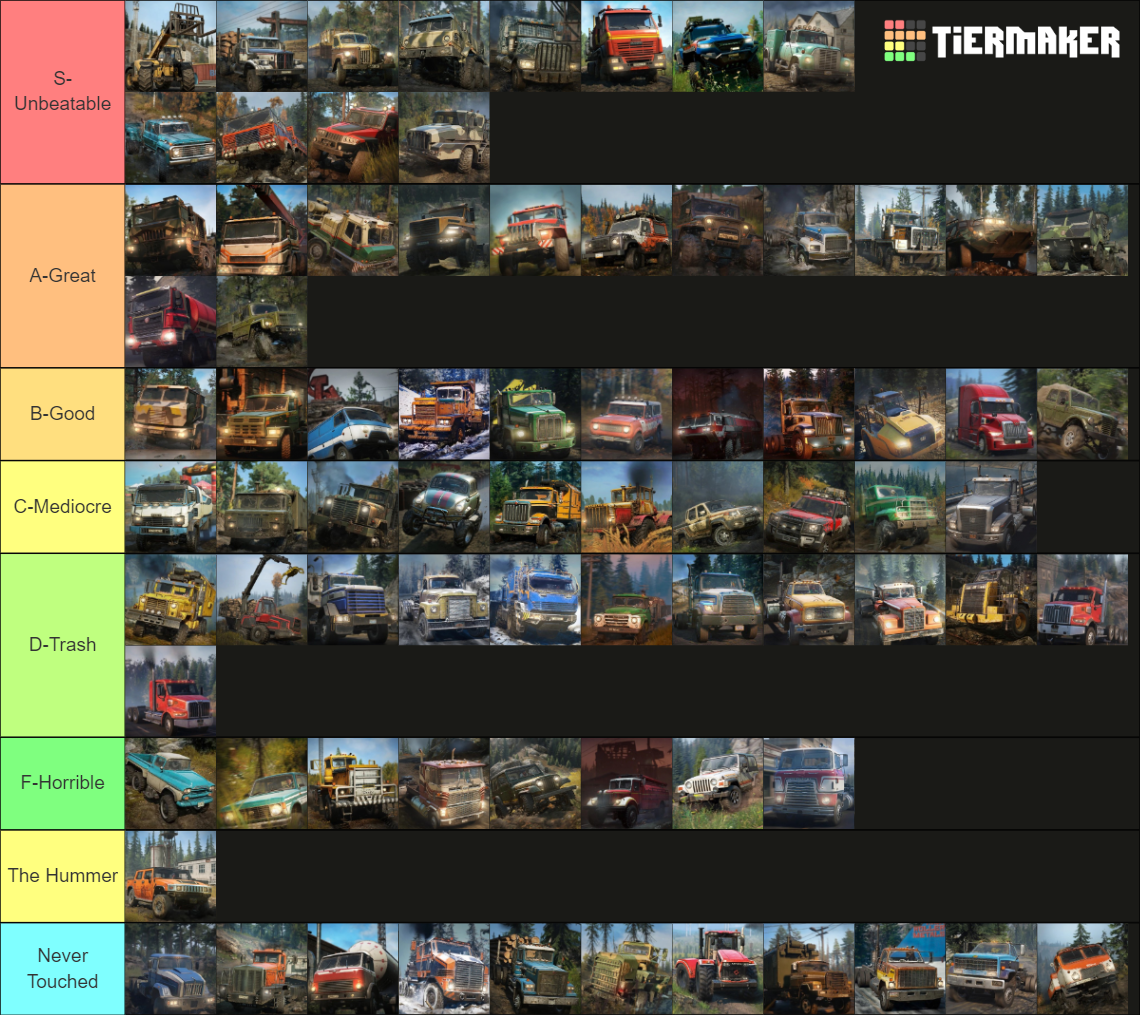 Snowrunner Truck Tierlist 2023 Tier List (Community Rankings) - TierMaker