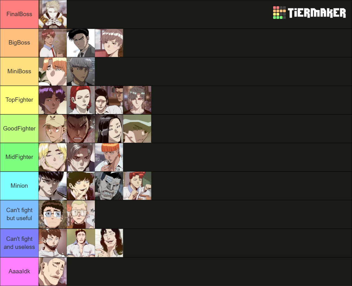 Weak Hero 40+ Characters Strength Tier List (Community Rankings ...