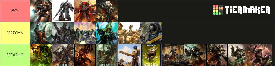 Warhammer 40k Army Tier List (Community Rankings) - TierMaker