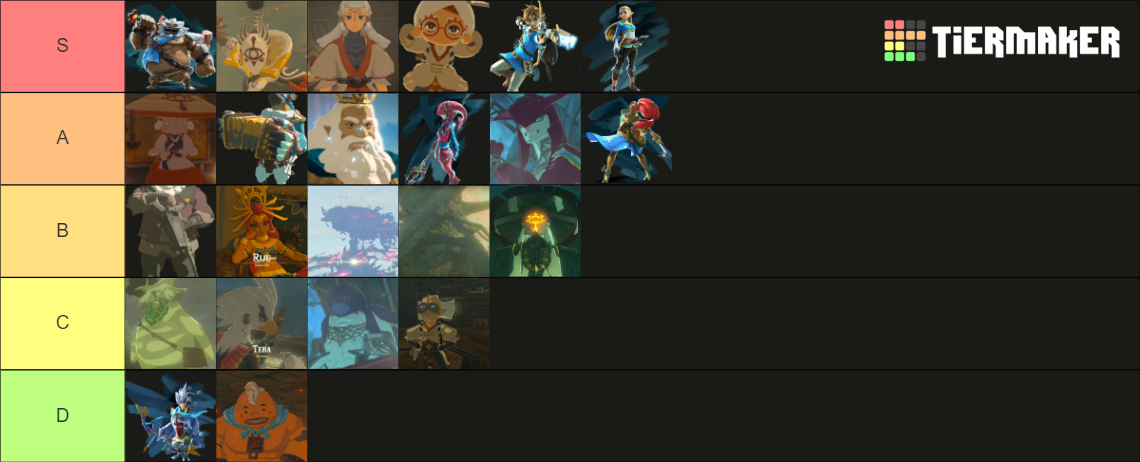 Zelda botw character Tier List (Community Rankings) - TierMaker
