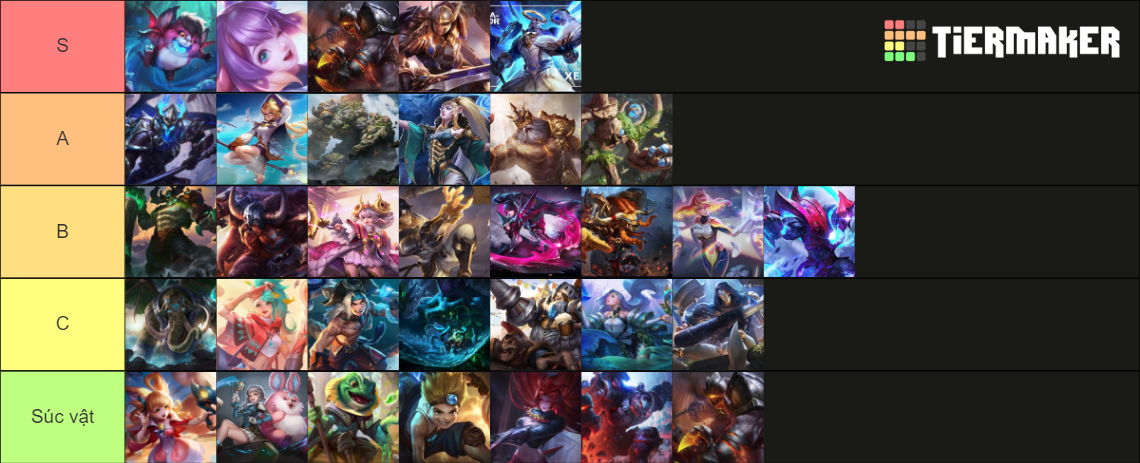 Tier sp Tier List (Community Rankings) - TierMaker