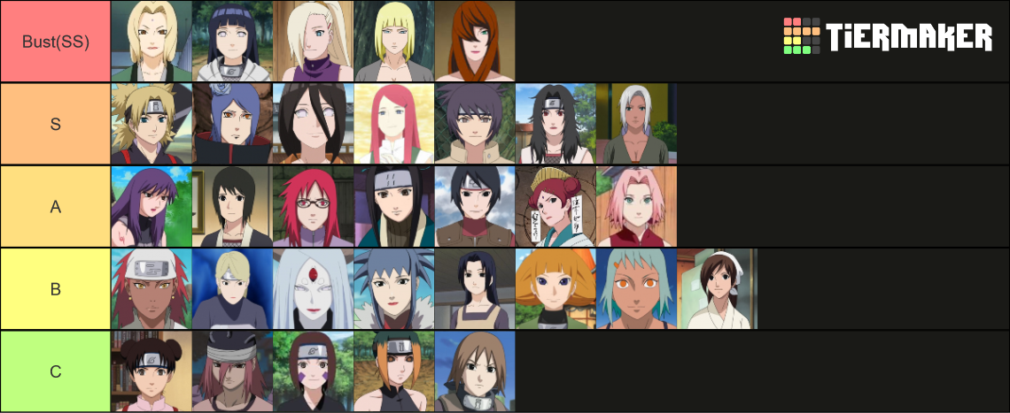 Naruto Waifus Tier List (Community Rankings) - TierMaker