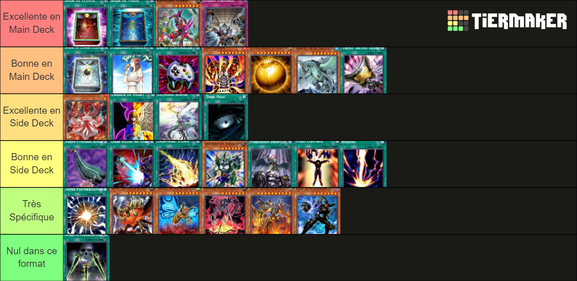 Tierlist Boardbreaker Tier List (Community Rankings) - TierMaker
