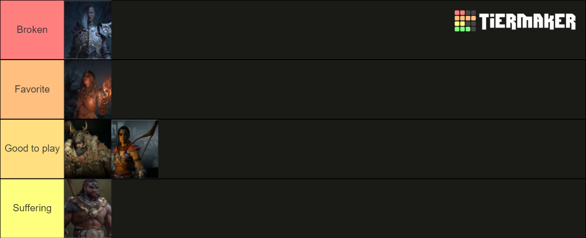 Diablo 4 Tierlist Tier List (Community Rankings) - TierMaker