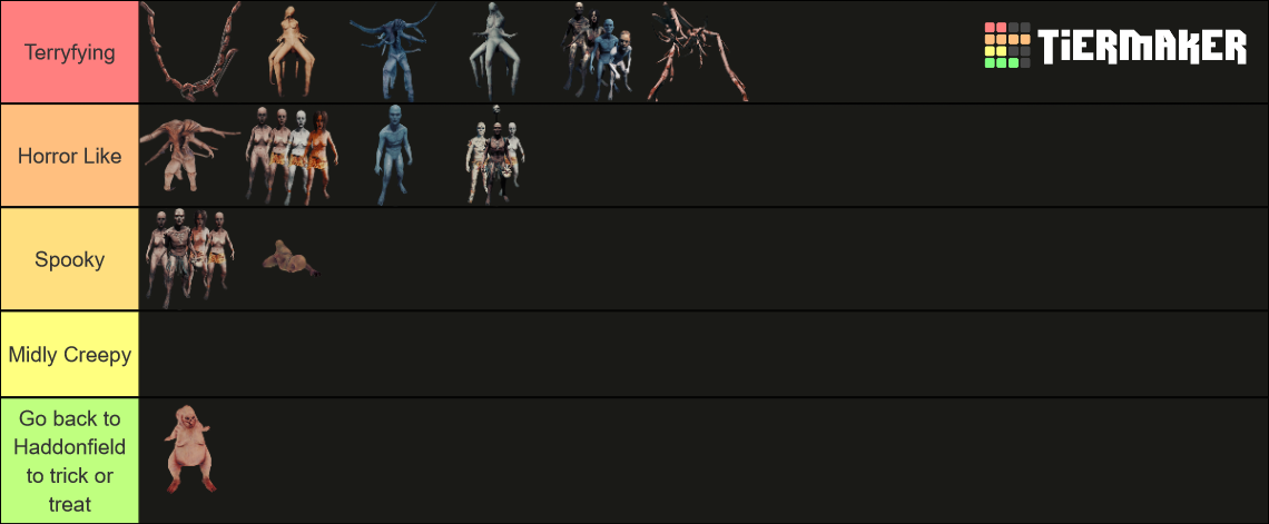 The Forest Enemies Tier List (Community Rankings) - TierMaker