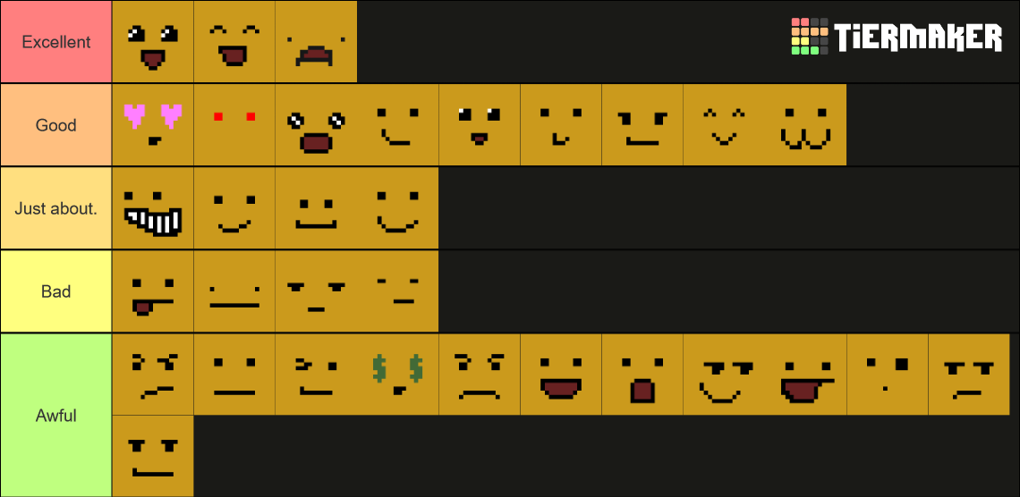 Unturned faces Tier List (Community Rankings) - TierMaker