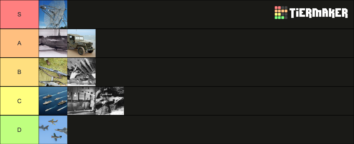 WW2 Technology Tier List (Community Rankings) - TierMaker
